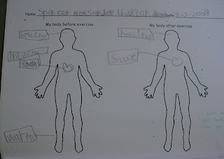 Crossways Infant School - Class 4