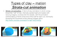 Dean Ahern: stop motion advert project: Types of clay-mation