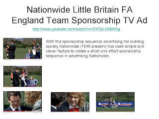 Dean Ahern: stop motion advert project