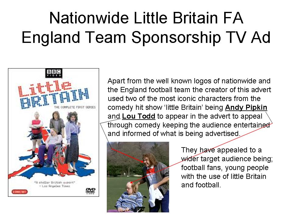 Dean Ahern: stop motion advert project