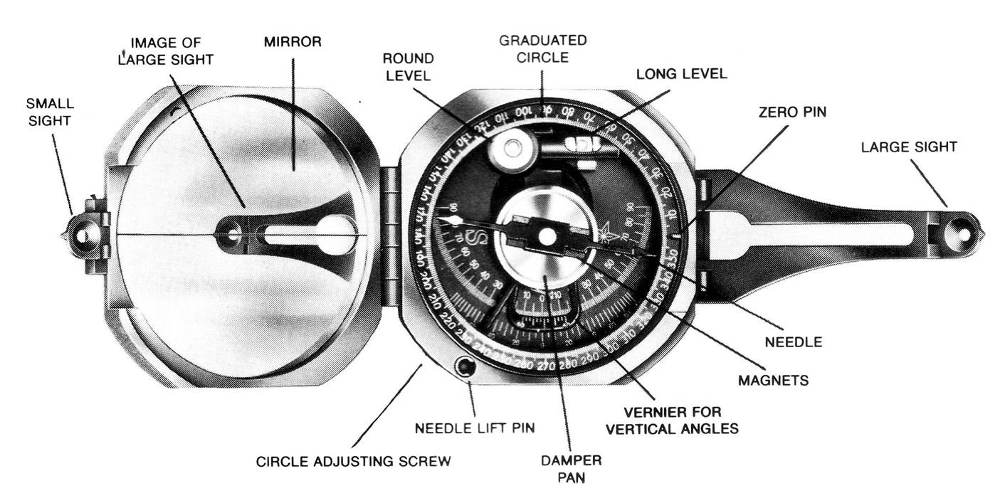Geology Indonesia: KOMPAS GEOLOGI