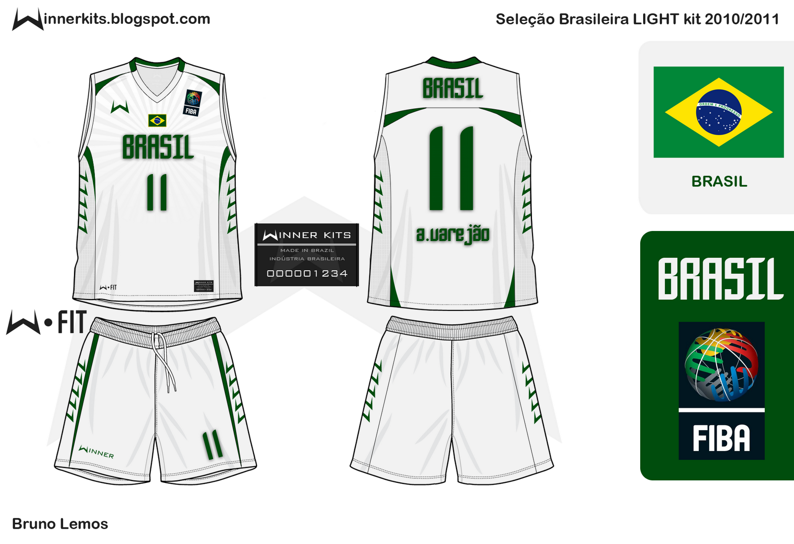 Winner Kits: Seleção Brasileira de Basquete