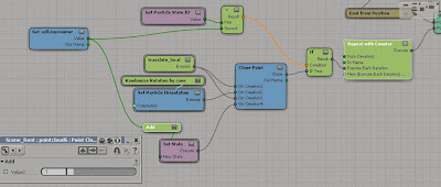 Chris Marshall: Softimage ICE - Tree building step by step