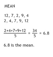 Math Blog 841 (2008): September 2008