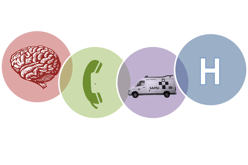 Medicina de Urgencias: Código ictus