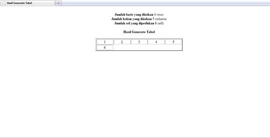 MR FREEMAN Generate Table In HTML And PHP MR FREEMAN Generate Table In HTML And PHP
