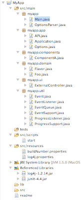 Digithead's Lab Notebook: 12/01/2009 - 01/01/2010