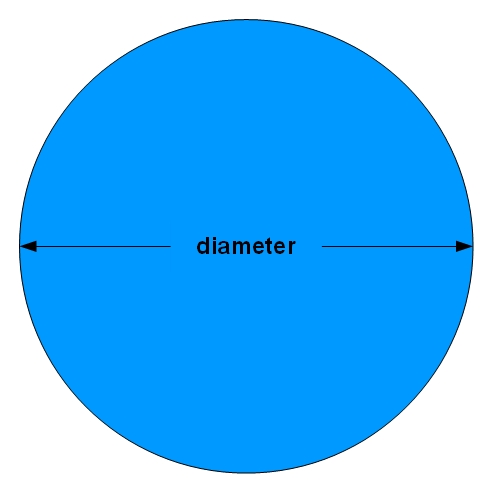 Lampu Jalan: Bagaimana Menukar Saiz Tayar dan Rim - How to Change Tyre ...