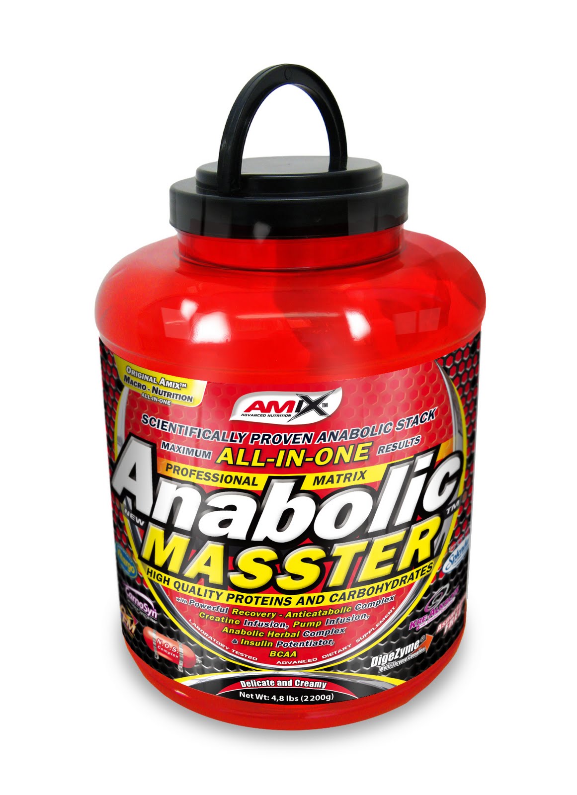 Anabolic Master MIx | Fitness.com