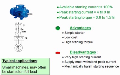 Motor Starter: Direct on Line (DOL) Starter