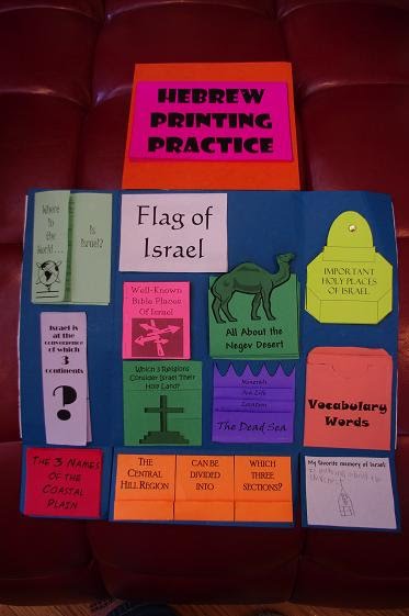 Thousand Square Feet: Lapbook on Israel