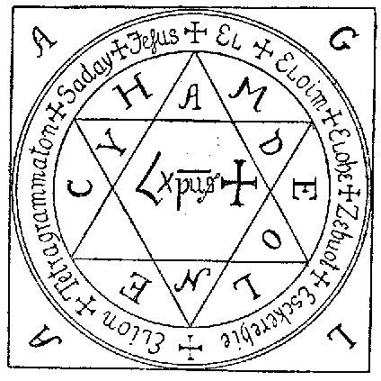 Moonweb Magick: The Magick Circle