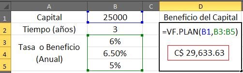 Función: VF.PLAN ~ Ayuda y Videotutoriales Sobre Excel 2010