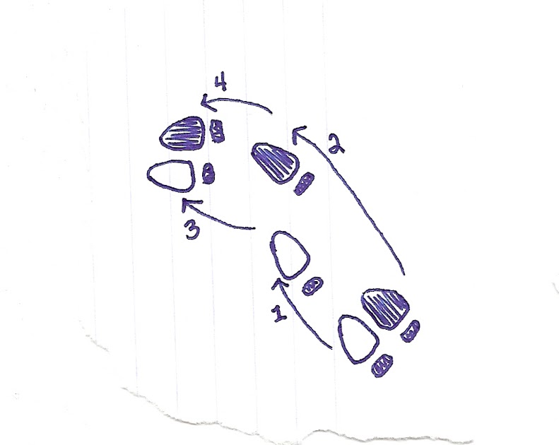 BallroomDancething: Social Foxtrot - Pivot Turn