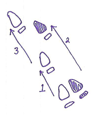 BallroomDancething: Slow Foxtrot - Three Step