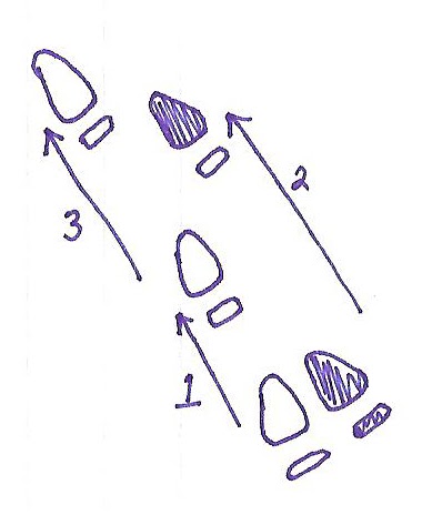 BallroomDancething: Slow Foxtrot - Three Step