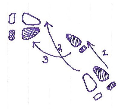 BallroomDancething: Quickstep - 1-3 Natural and Back Lock