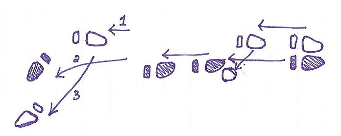 BallroomDancething: Quickstep - Running Finish