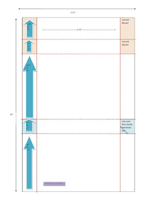 Scraps from the beach: CTMH - Make your own card box/holder