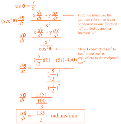 AP Calculus AB (2007-08): We're all related...implicitly!
