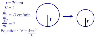 AP Calculus AB (2007-08): November 2007