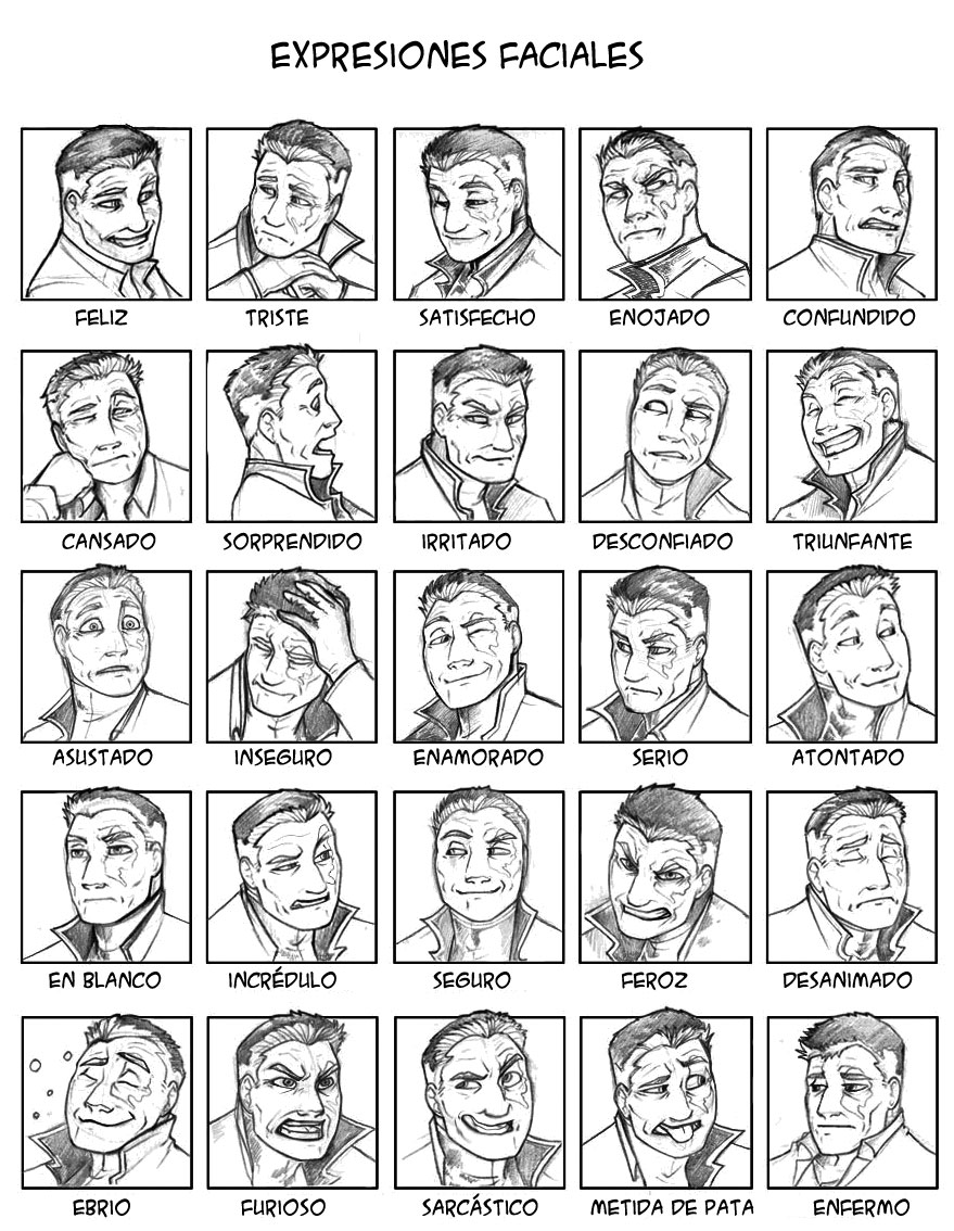 Taller de dibujolandia: Expresiones faciales