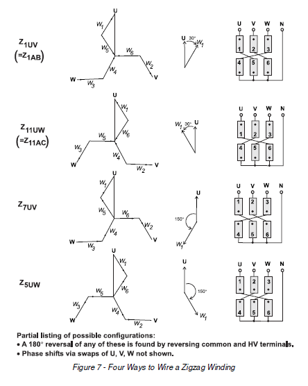 Technical Data Bank of Electrical Engineering: TRANSFORMER - SYMBOLS ...
