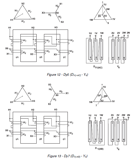 Technical Data Bank of Electrical Engineering: TRANSFORMER - SYMBOLS ...