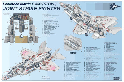 Military Weapons: Lockheed F-35 Lightning II / X-35 JSF (Joint Strike ...
