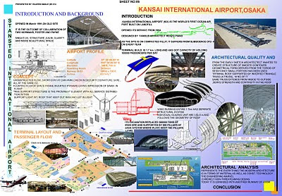 5th Year Projects: Airport Case Study