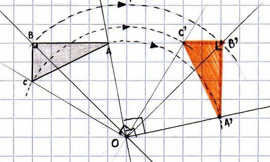 Diccionario Matematicas: Rotación