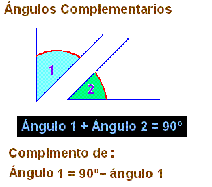 Diccionario Matematicas: Ángulos Complementarios