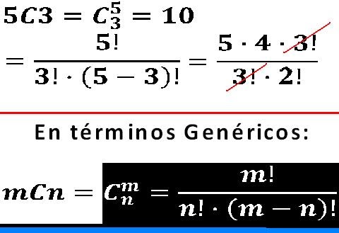 Diccionario Matematicas: Combinaciones