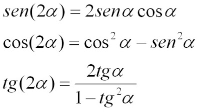 Diccionario Matematicas: Razones Trigonométricas Ángulo Doble