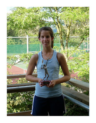 Coquitlam Tennis Club Junior Program 2016: Challenger Division Girls ...