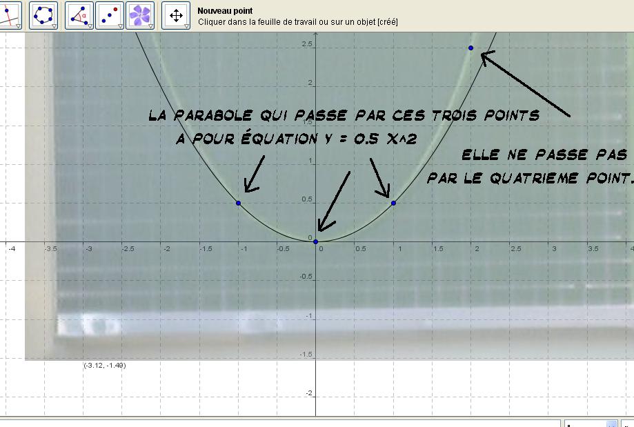 BricoMaths: autour de la parabole