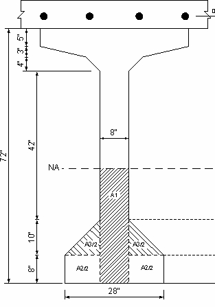 Structural Beam Design Services at Affordable Cost