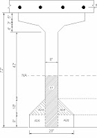 Know a variety of structural beam design services at affordable cost ...