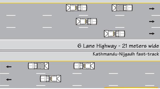 www.europenepal.tk: Kathmandu-Nijgadh Fast Track construction at full ...