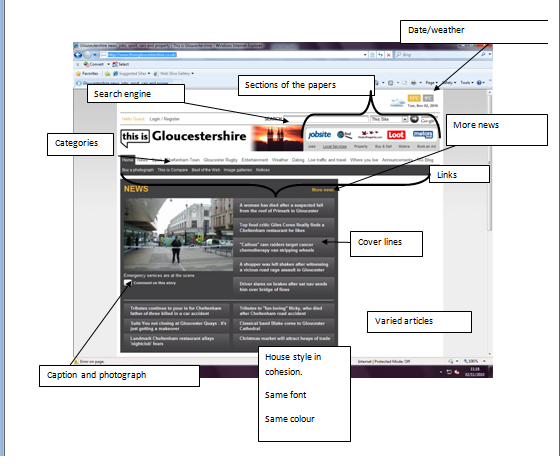 SDC.Media 2: Generic Conventions of a website homepage and link