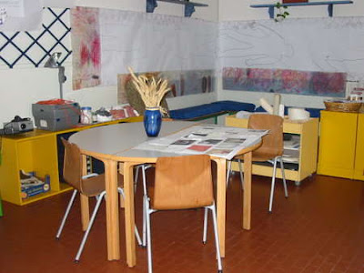 a teacher's mind: classroom design: shared rooms
