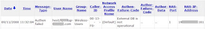 dot.Security: [Technical] - Error Message 'External DB is not ...