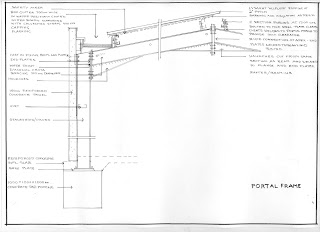 torie2: PORTAL FRAME SECTION A-A