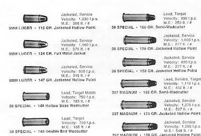 The Raven Spoke: Revisiting the AK-47