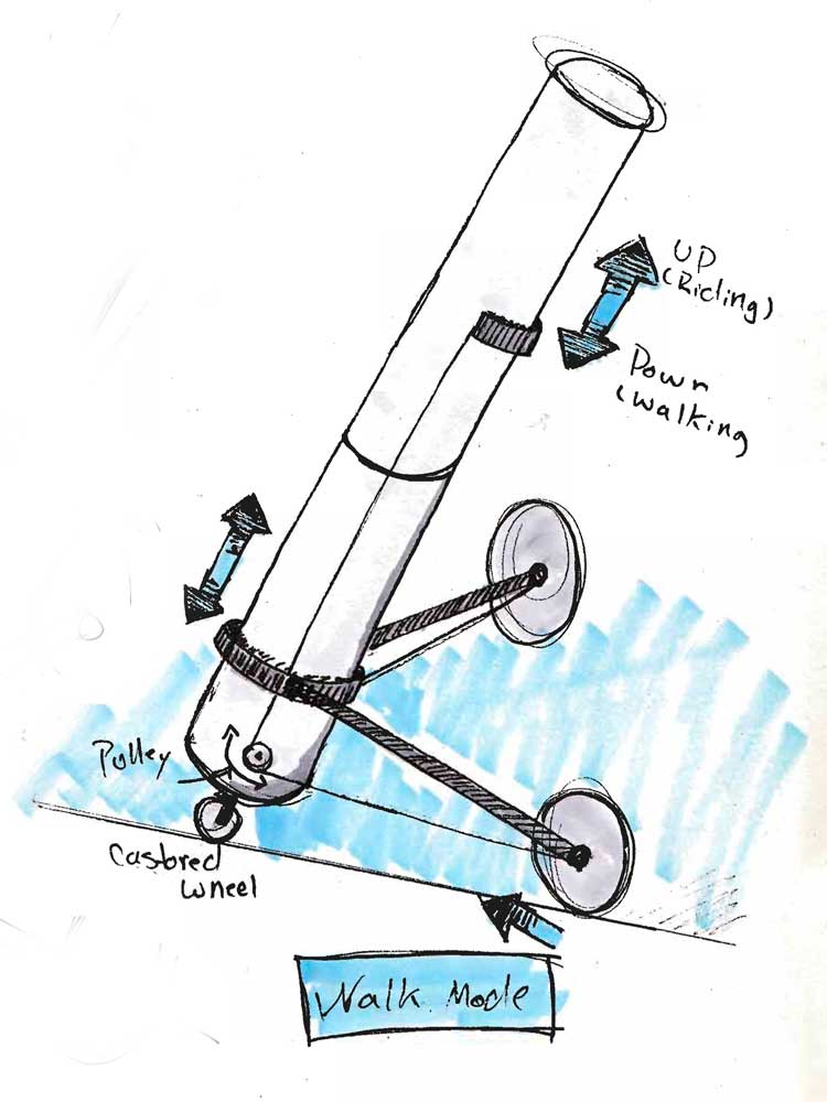 the process of the product.: Trailer Design Iterations