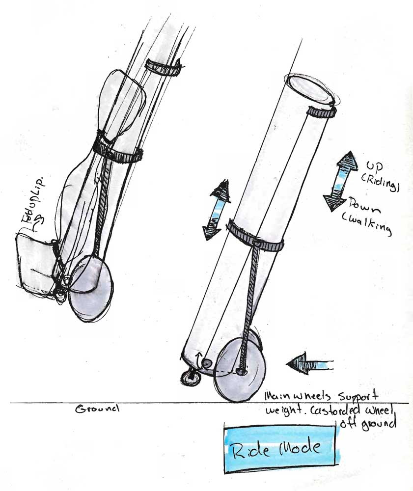 the process of the product.: Trailer Design Iterations