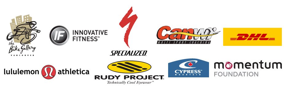 Meyrick Jones Racing: Swedish Goggles Review