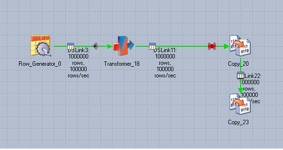 Intelligence Base: DataStage: Preserve Partition