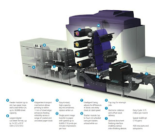 2009 2010 Cars and Computer Reviews: Xerox iGEN4 Digital Press Machine ...