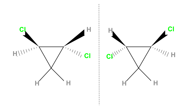 Just started a new biochem class about proteins and enzymes today. This ...